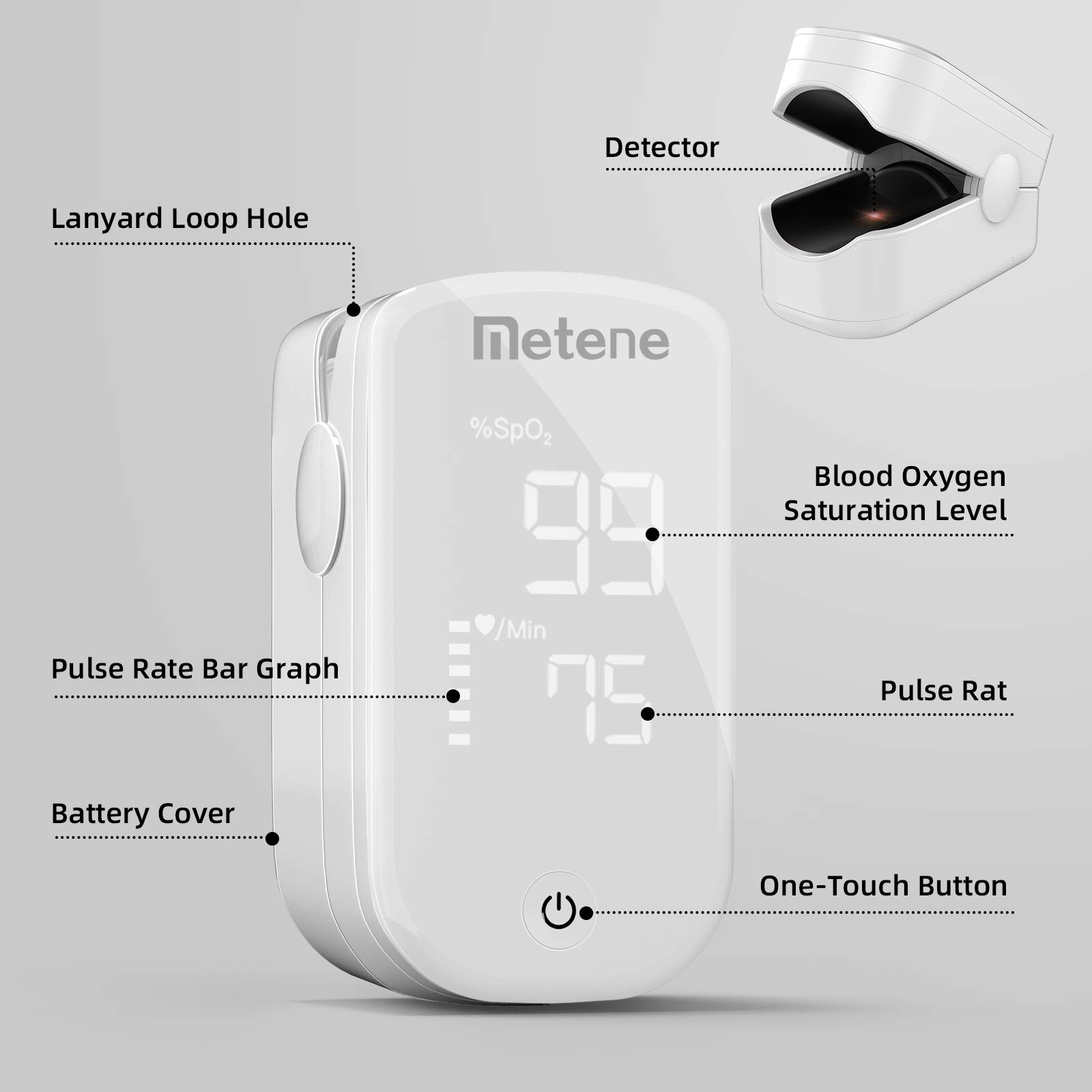 Metene Pulse Oximeter Fingertip, Blood Oxygen Saturation Monitor with Accurate Fast Spo2 Reading Oxygen Meter, Oxygen Monitor with Lanyard and Batteries (White)