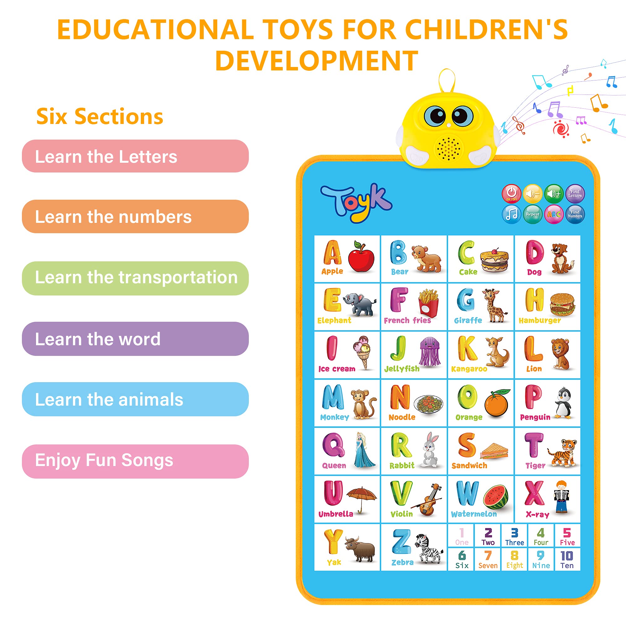 Electronic Alphabet Wall Chart, Talking ABC, 123s, Music Poster, Interactive Educational Toddler Toy, Gifts for Age 1 2 3 4 5 Year Old Boys Girls, Kids Fun Learning at Daycare, Preschool, Kindergarten