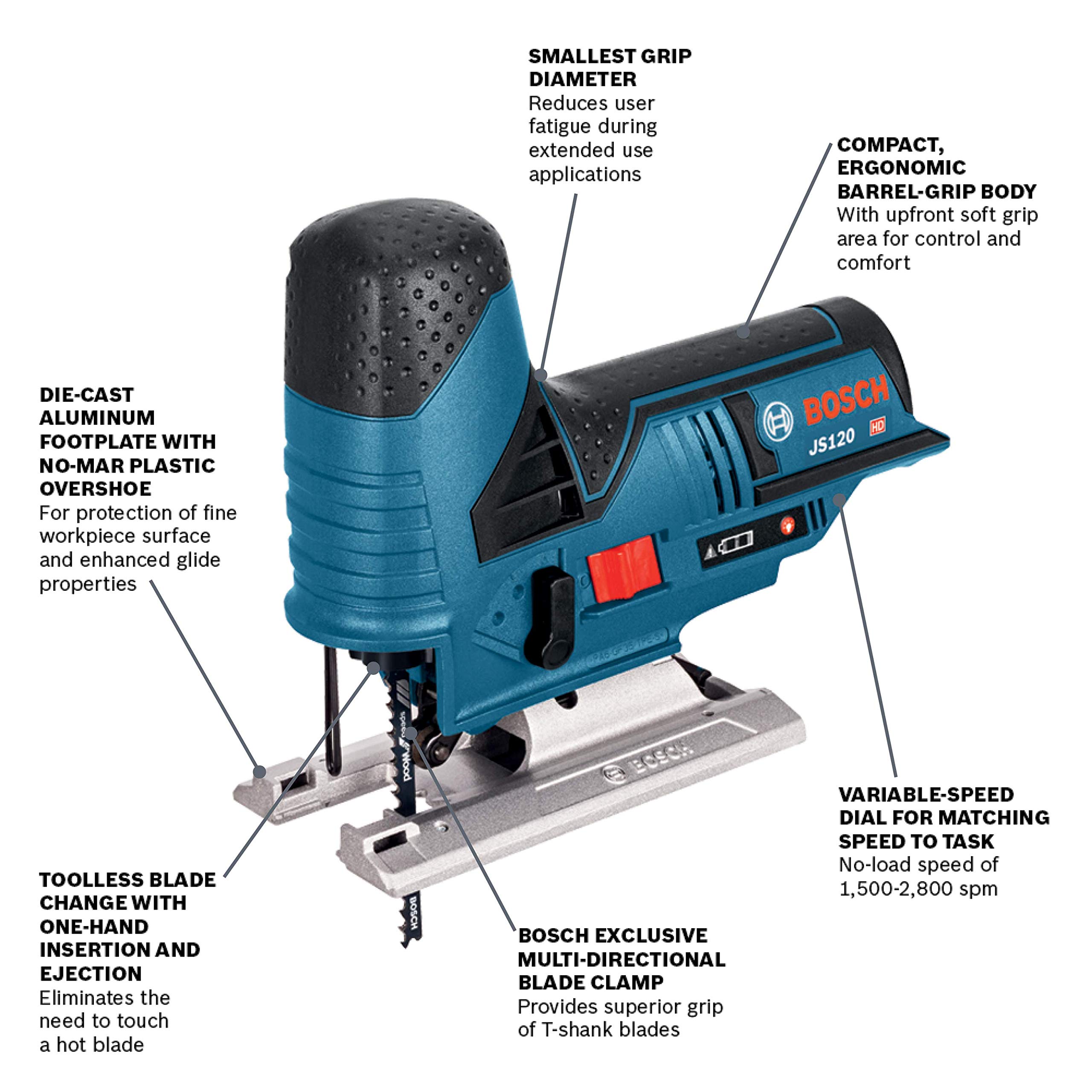 BOSCH JS120N 12V Max Barrel-Grip Jig Saw (Bare Tool)