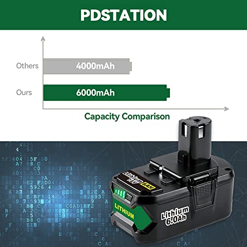 PDstation 2 Pack P108 6.0ah Li-ion Battery Replacement for Ryobi 18v Battery Compatible with Ryobi 18 Volt Battery P104 P108 P102 P107 P105 P109 P103 P190 P122 Cordless Tool Battery Packs