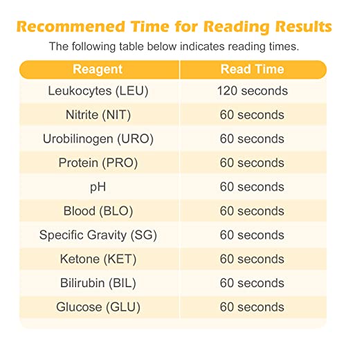 Easy@Home Dog Diabetes Urine Test: 10 Parameters Urine Test Strips for Dogs & Cats Animal Urinalysis Reagent Strips - Detect Urinary Tract Infections UTI Bladder Kidney Liver Function 100 Counts