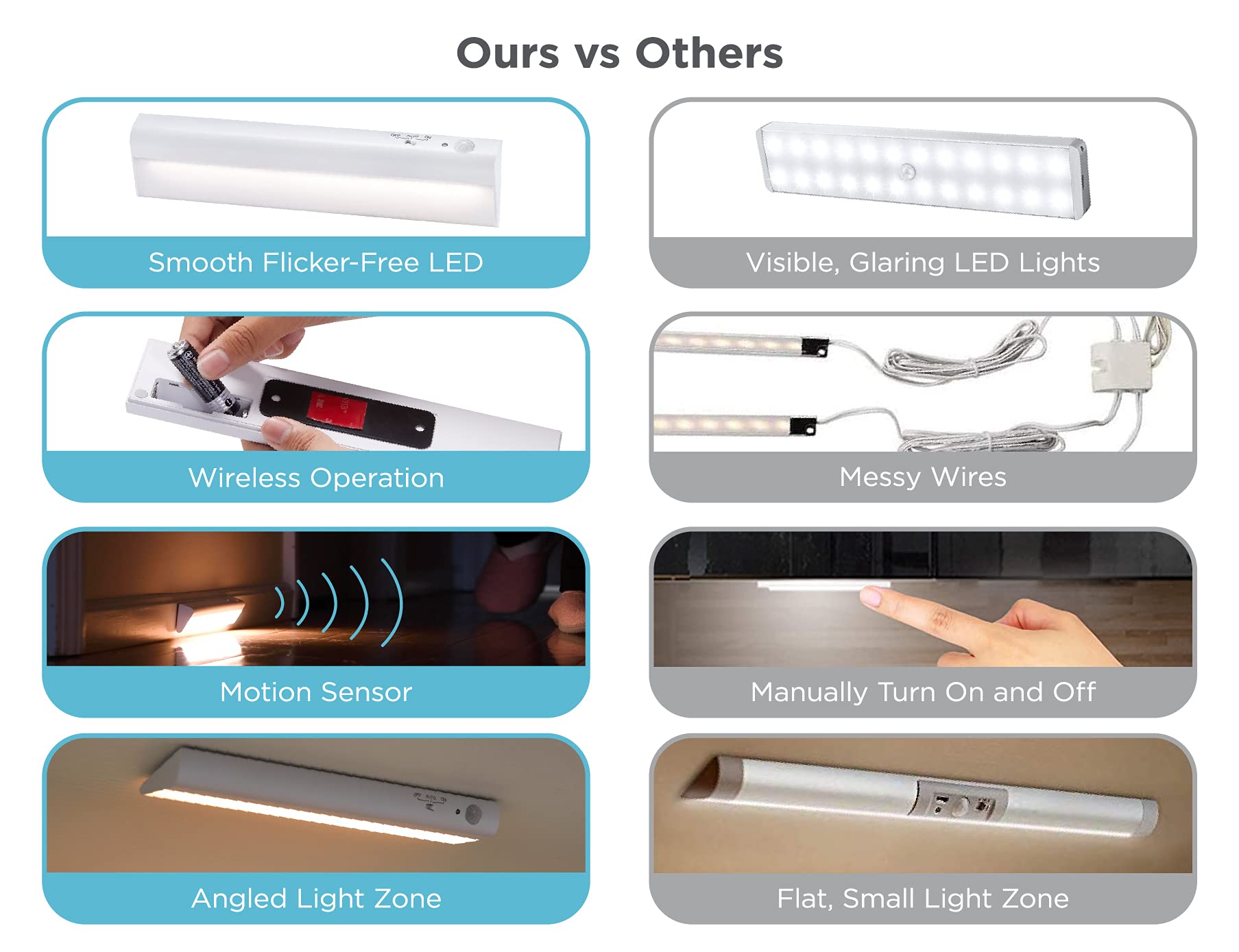 BLACK+DECKER Battery Operated Under Cabinet Lighting, Motion Sensor On/Off, Warm White LED, Stick-On Install for Kitchen & Closets - 2 Bars
