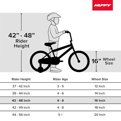 Huffy ZRX 16" Kids Bike, Ideal for Ages 3 to 5 Years Old, Front Pegs, BMX Style Handlebar, Quick Connect Assembly, Designed for Growth, Durable Steel Frame, Enclosed Chain Guard, Silver