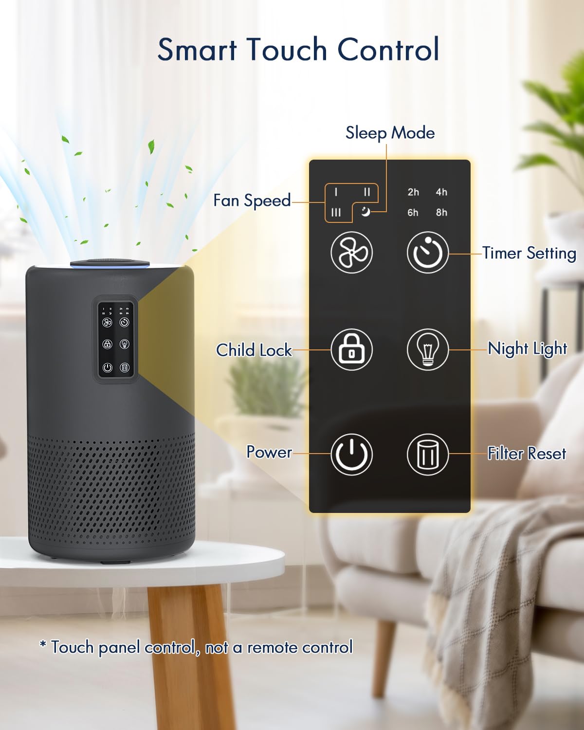 B-D02U Air Purifiers for Home Large Room with Night Light up to 1076ft², H13 True HEPA Air Cleaner with Fragrance Sponge, Sleep Mode, Timer, Speed, Lock, for Wildfire Smoke Pet Dust Pollen Odor