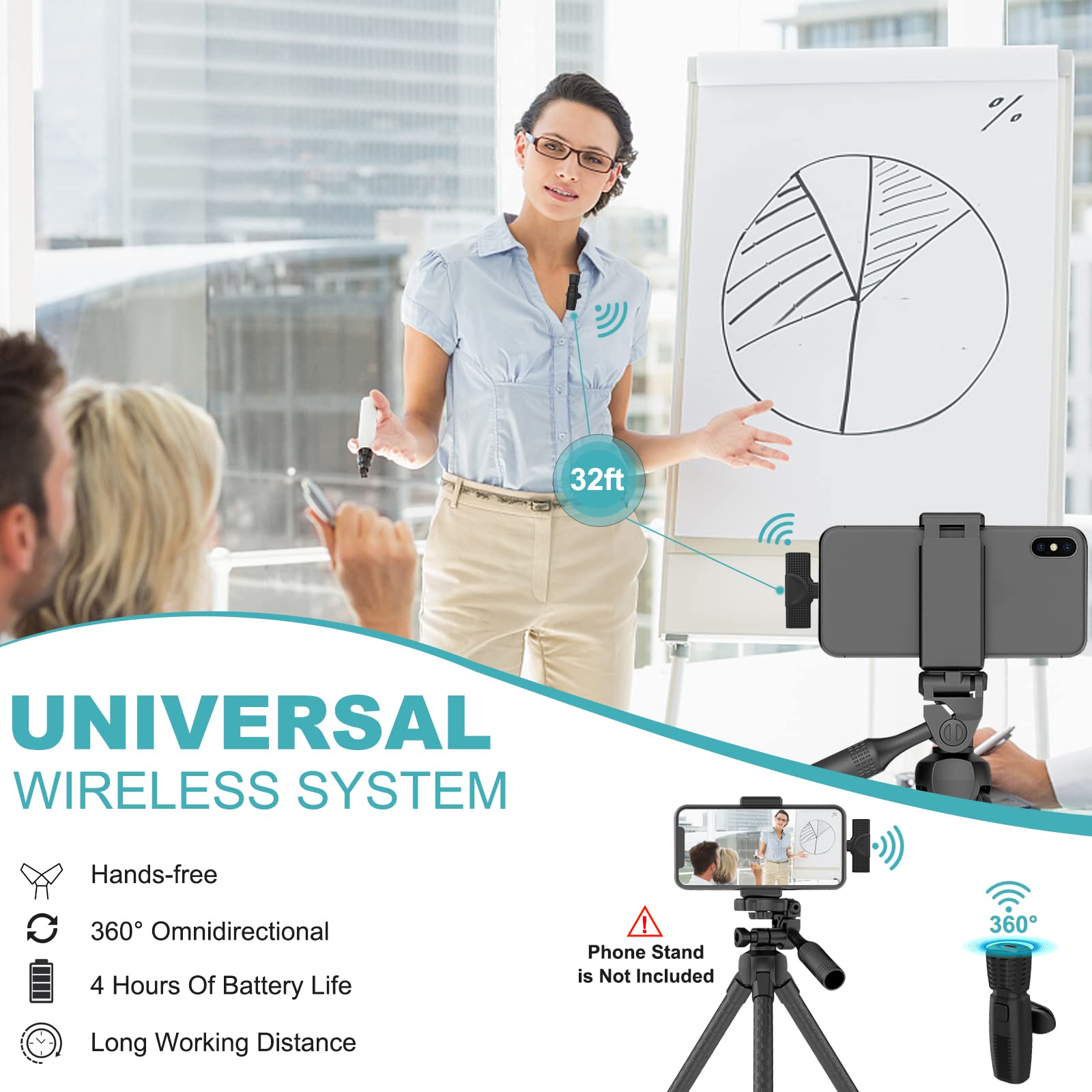 HUHD Wireless Lavalier Microphone Compatible with iPhone iPad Android Devices, Plug and Play Wireless Recording Microphone for TikTok Vlog YouTube, Noise Reduction, No App or Bluetooth Needed