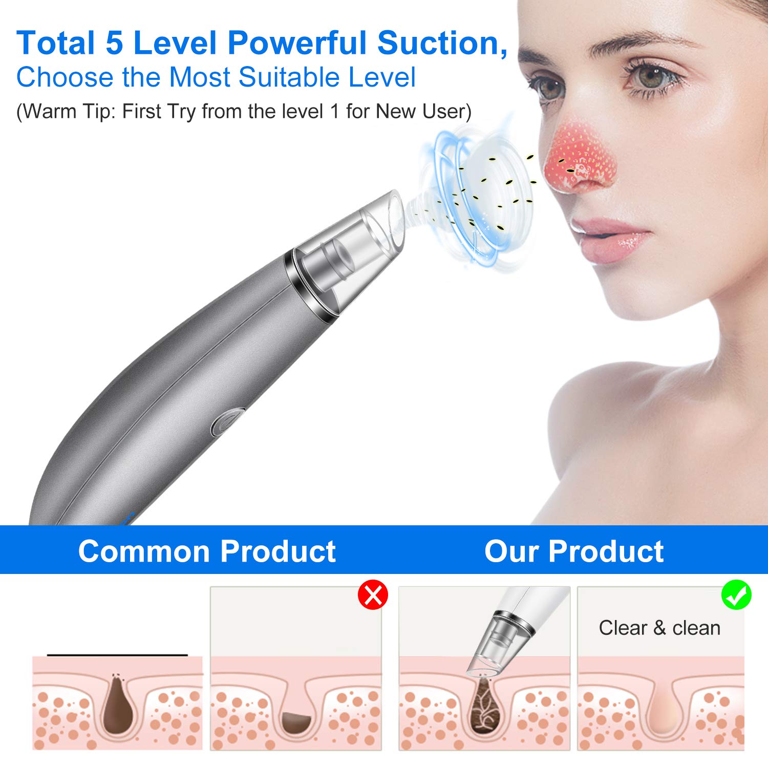 Blackhead Remover Vacuum Pore Cleaner, Alin&Alan Electric Blackhead Vacuum Suction Devices, USB Rechargeable Acne Comedone Extractor Tool Kit (Grey)