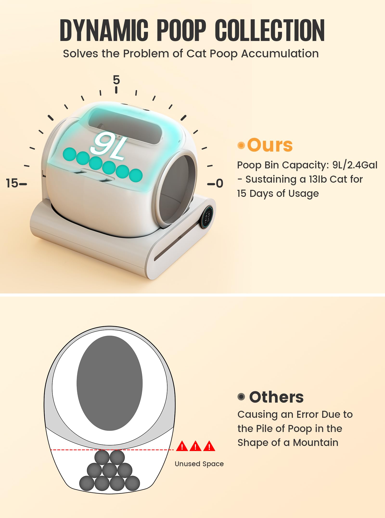 BASTRUMI Self Cleaning Cat Litter Box, Automatic Cat Litter Box,Smart Litter Box with 65L+9L Large Capacity/APP for Multiple Cats-New Version