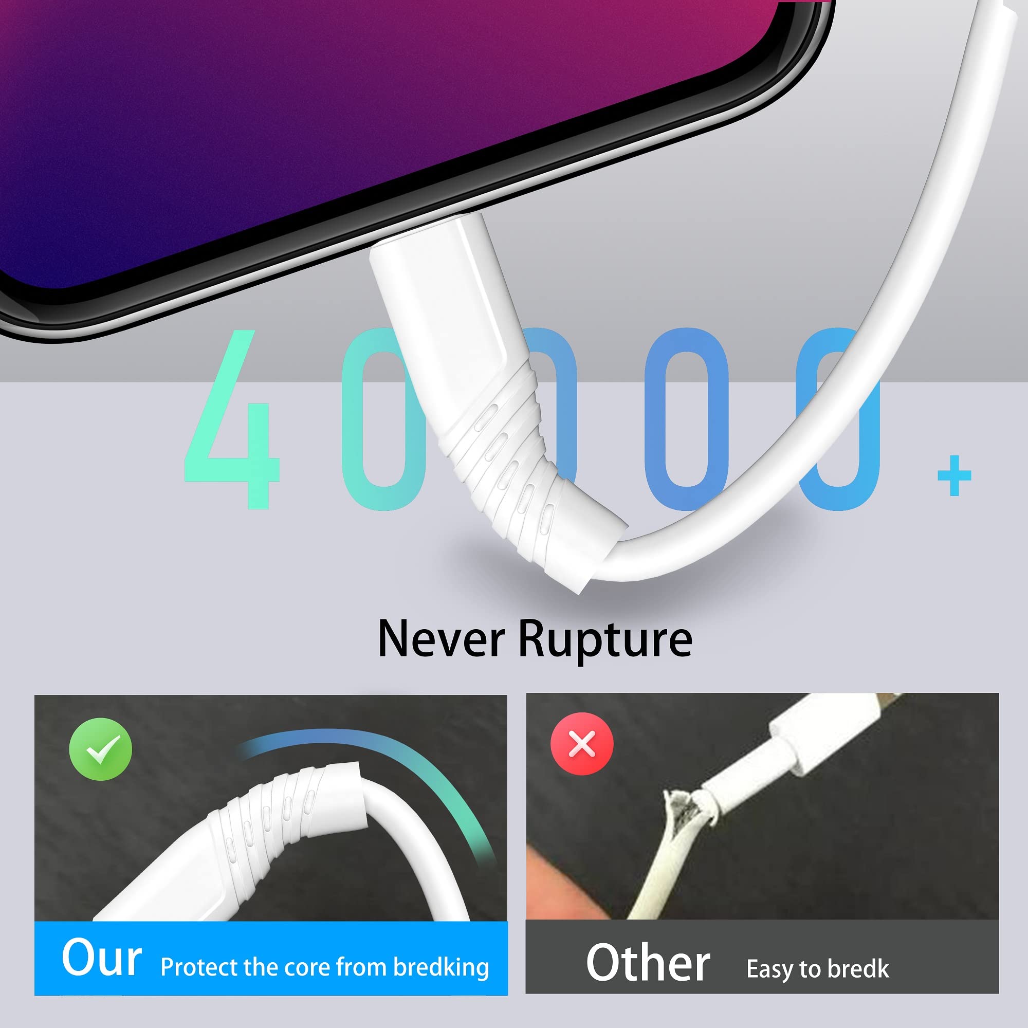 Durcord 2Pack 10ft Lightning Cable Cord, Apple MFi Certified, Fast Charger, Compatible with iPhone 13/12/11 Pro Max Xs X XR 8 7 iPad iPod More