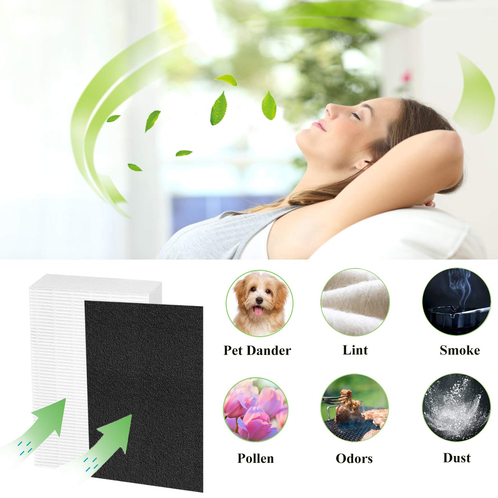 GuanQiao 6 Pack HEPA Filters R, 10 Pre-Cut Pre Filters A Replacement Filter R Compatible with Honeywell 300, HPA300 Series, HRF-R3 & HRF-R2 & HRF-R1