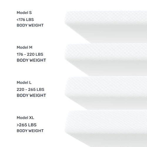 Dailydream viscoelastic Mattress Topper with Memory Foam, Edition Clean Ocean (King, Model M - 176 up to 220 lbs)