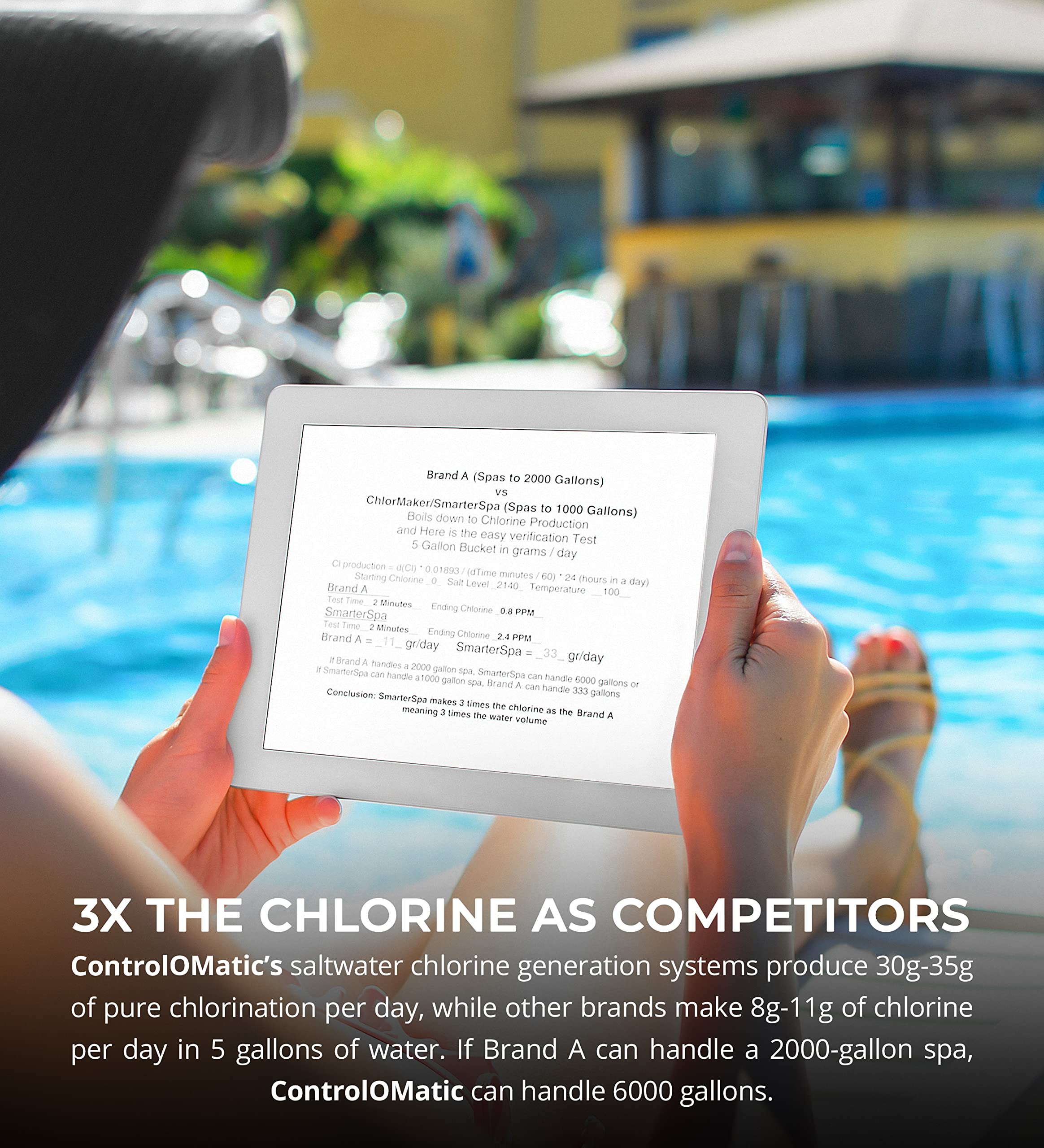 ControlOMatic SmarterSpa Saltwater Chlorine Generator with Automatic Chlorine Detection for Spas Up to 2000 Gallons