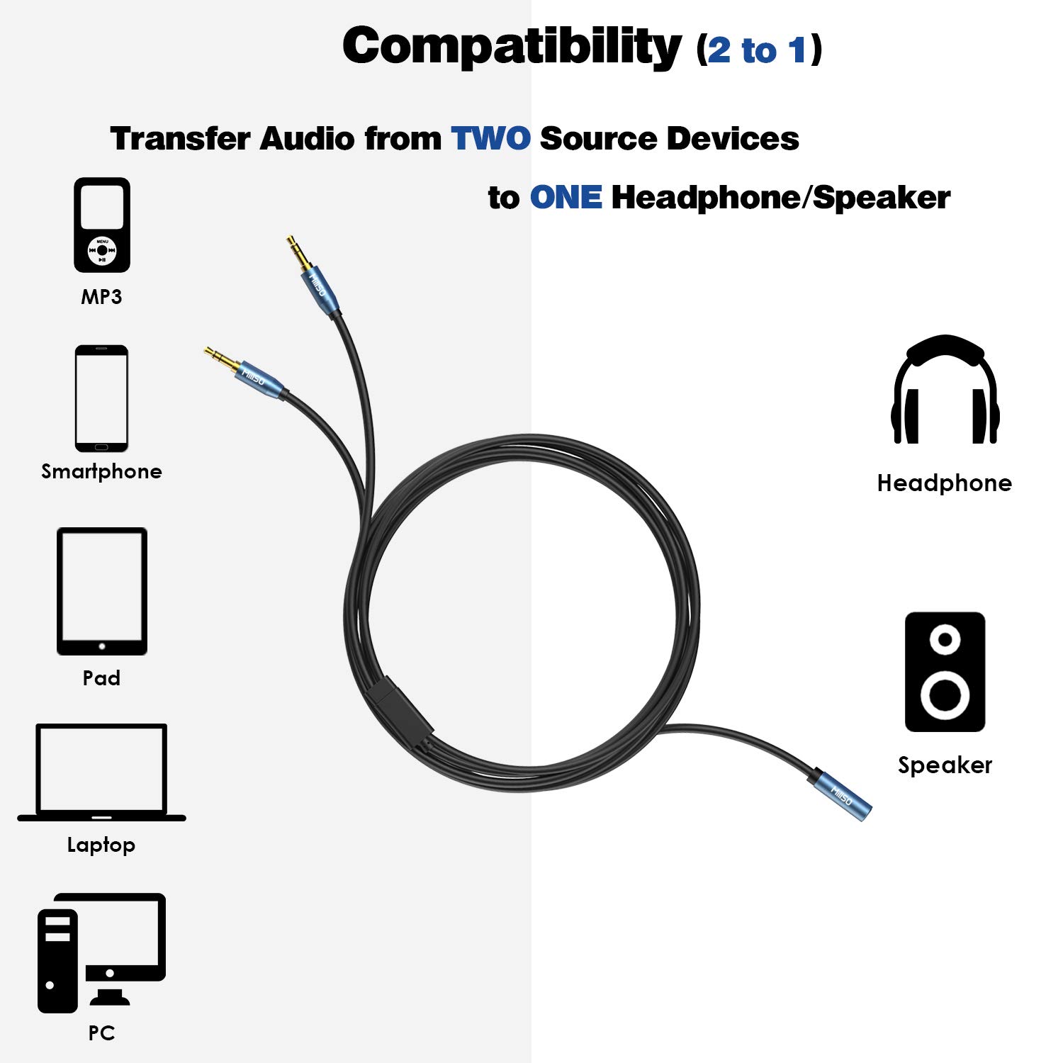 MillSO Audio Splitter, Female to 2 Male 3.5mm TRS Audio Splitter, 8 Feet SapphireBlue&Gold-Plated Stereo Jack Headphones Adapter Cable for Smartphone, Computer, Mp3, Earphone, Speakers