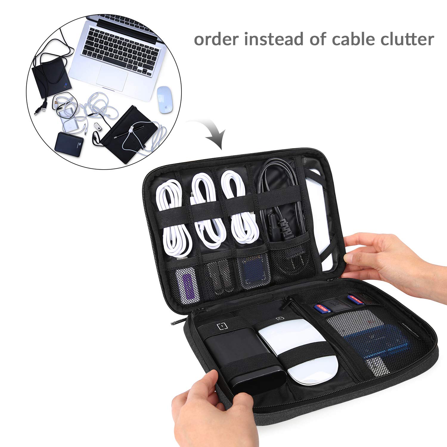 BAGSMART Electronic Organizer Travel Cable Organizer Electronics Accessories Cases for 7.9 Inch iPad Mini, Cables, Chargers, USB, SD Card