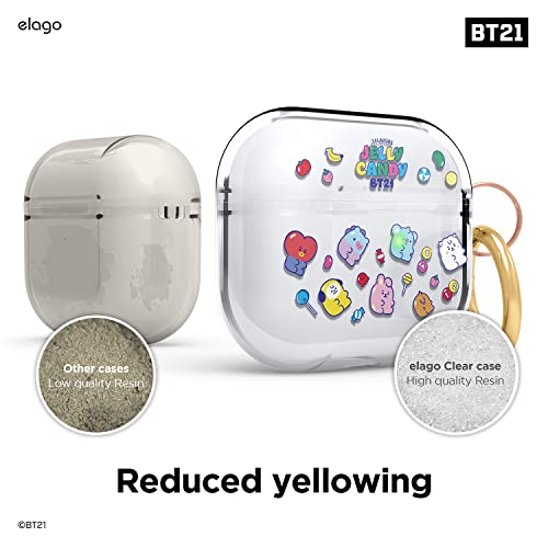 elago BT21 Case Compatible with Apple AirPods 3rd Generation Case, Clear Case with Keychain Compatible with AirPods 3 Case, Reduce Yellowing, Wireless Charging [Official Merchandise] [7FLAVORS]
