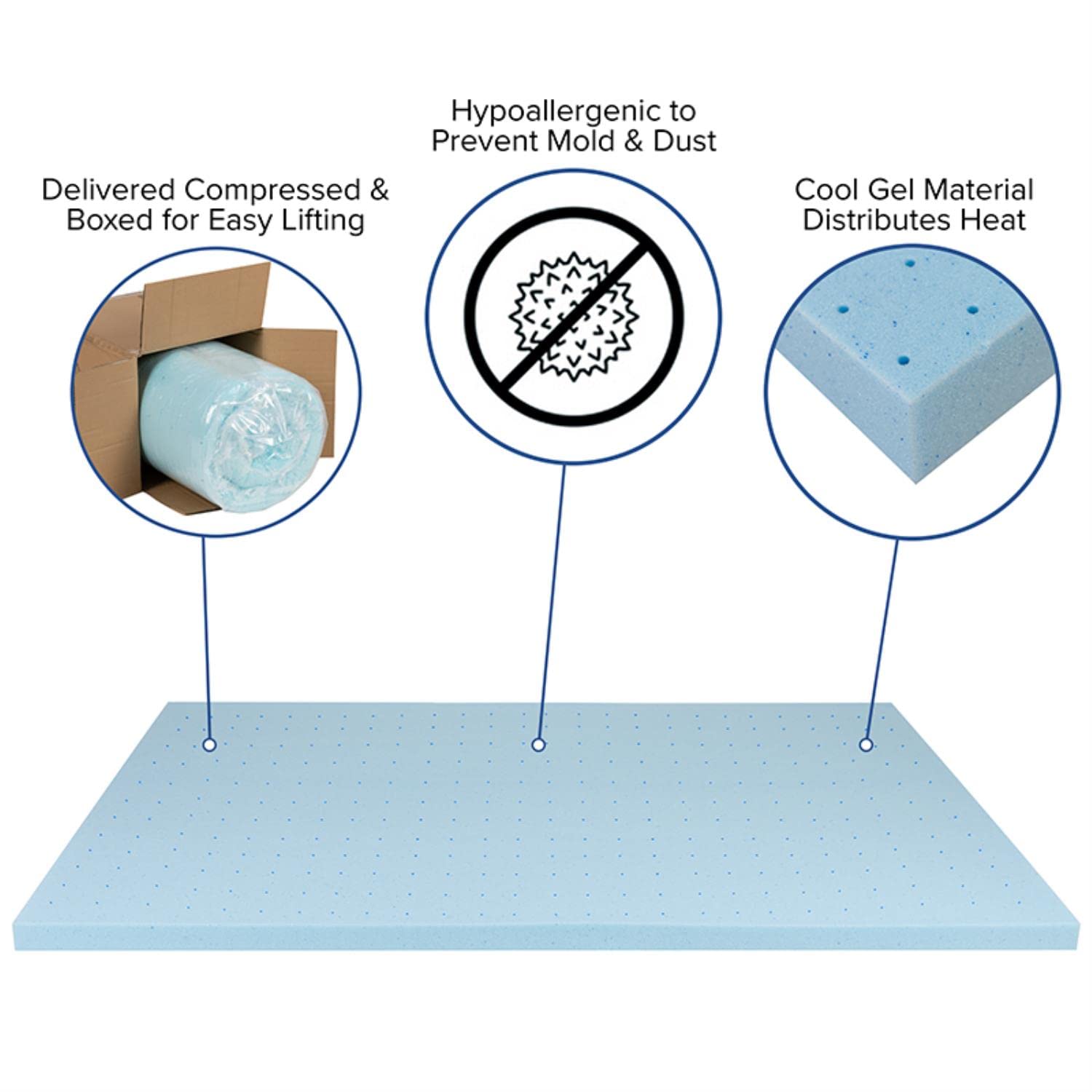 Flash Furniture Capri Comfortable Sleep 2 inch Cool Gel Mattress Topper, CertiPUR-US Certified Memory Foam, Queen