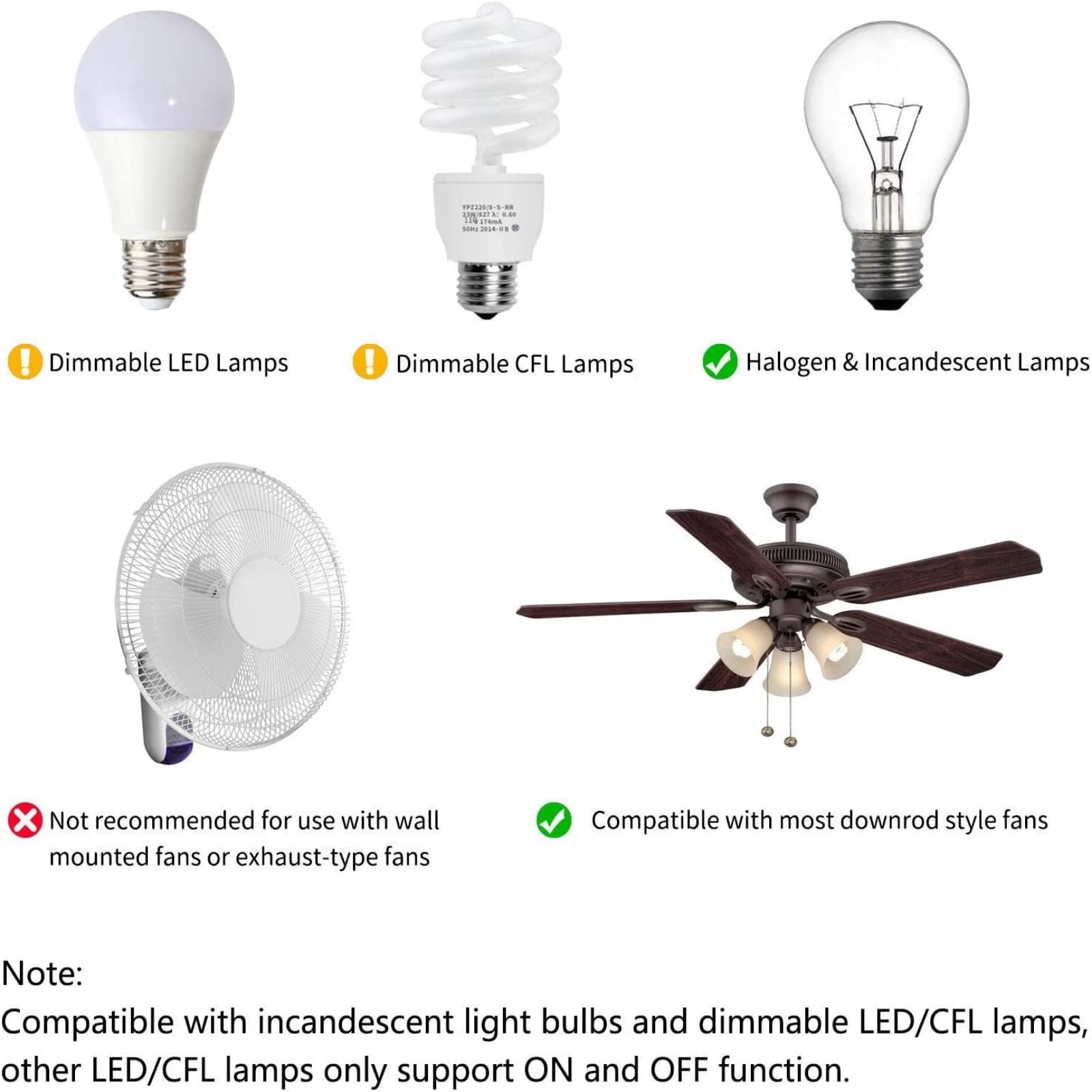 Breeze Bay Universal Ceiling Fan Remote Control and Receiver Kit Replacement of Hampton Bay Harbor Breeze Hunter UC7078T Fan-HD5 Kit, Not Dimmable