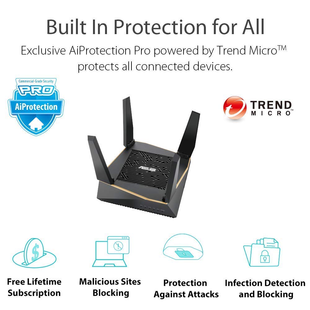 ASUS RT-AX92U AX6100 Tri-Band WiFi 6 Router (Renewed)