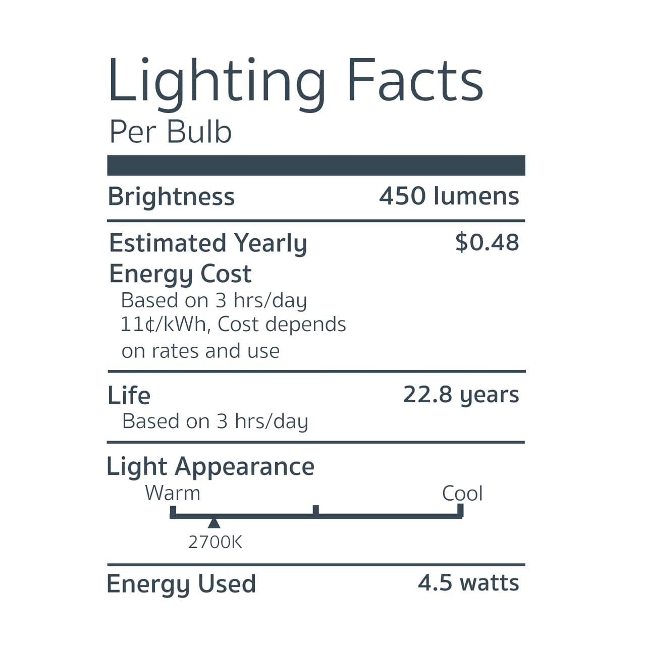 EmeryAllen EA-G9-4.5W-001-279F-D Dimmable Miniature Bi-Pin Base JA8 Compliant LED Light Bulb, 120V-4.5Watt (50W Equivalent) 450 Lumens, 2700K, 1 Pcs