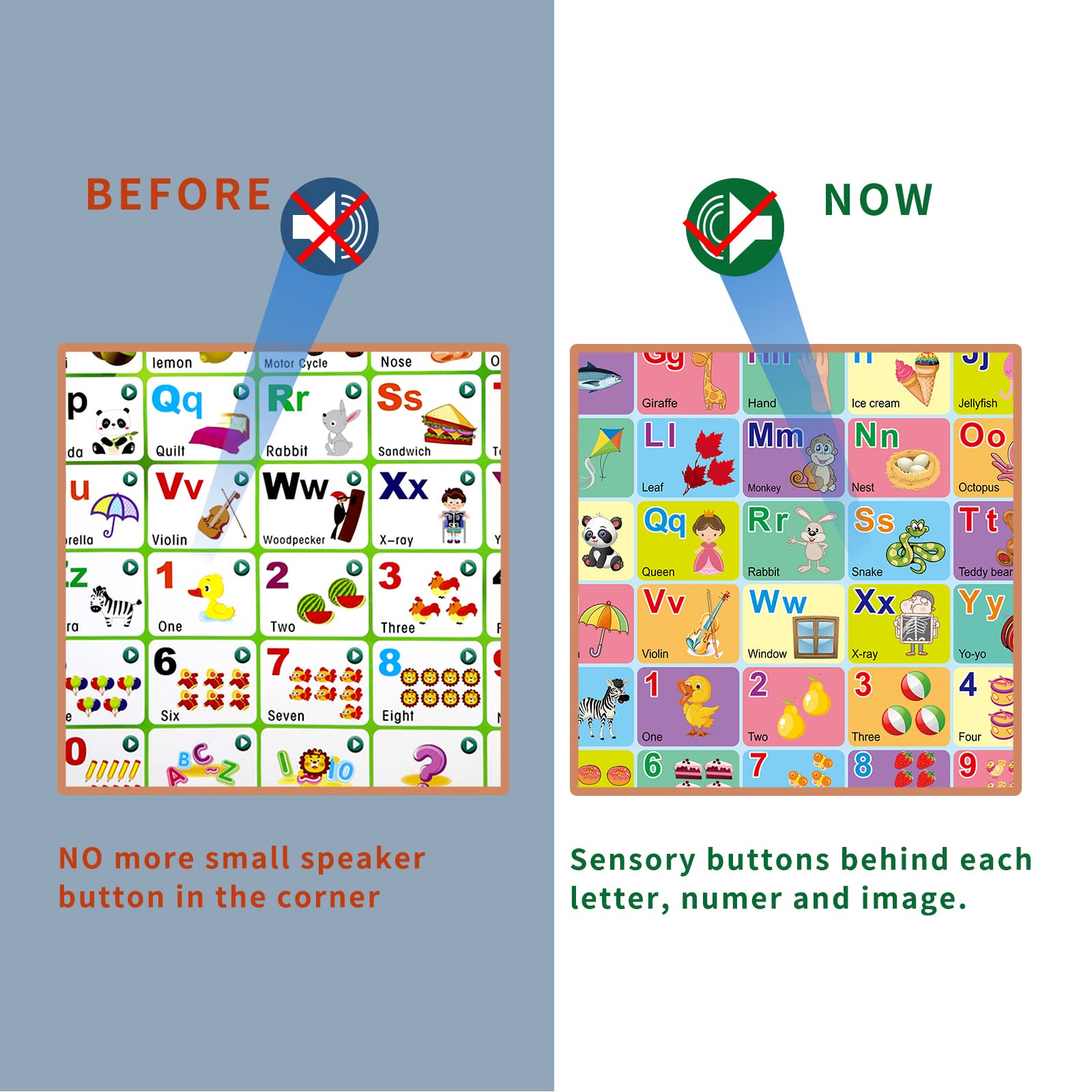 Interactive Alphabet Learning Poster Toy for Toddlers,Electronic Preschool Educational Toys for Pre K Kids Baby Speech therapy Boy Girl Classroom Activities,with Talking ABC,123 Counting Puzzle Game