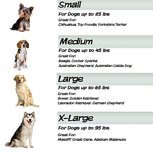 PETMAKER Orthopedic Dog Bed - 2-Layer 30x20.5-Inch Memory Foam Pet Mattress with Machine-Washable Sherpa Cover for Medium Dogs up to 45lbs (Gray)