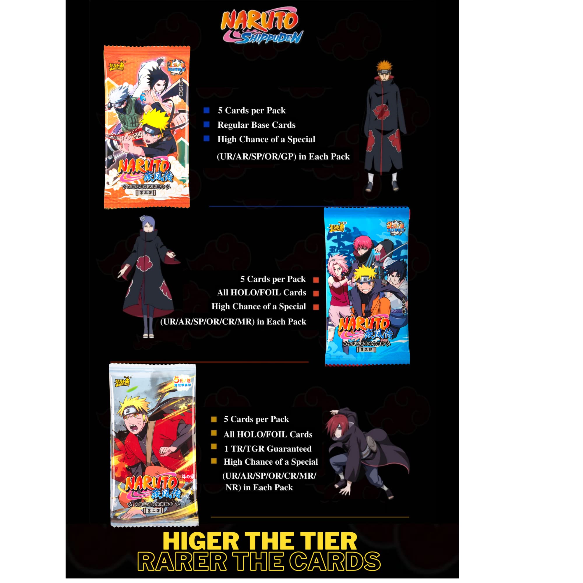 AW Anime WRLD Ninja Cards Booster Box - Official Anime CCG Collectable Playing/Trading Card Pack - TIER 1 - (Flash 10 Packs)
