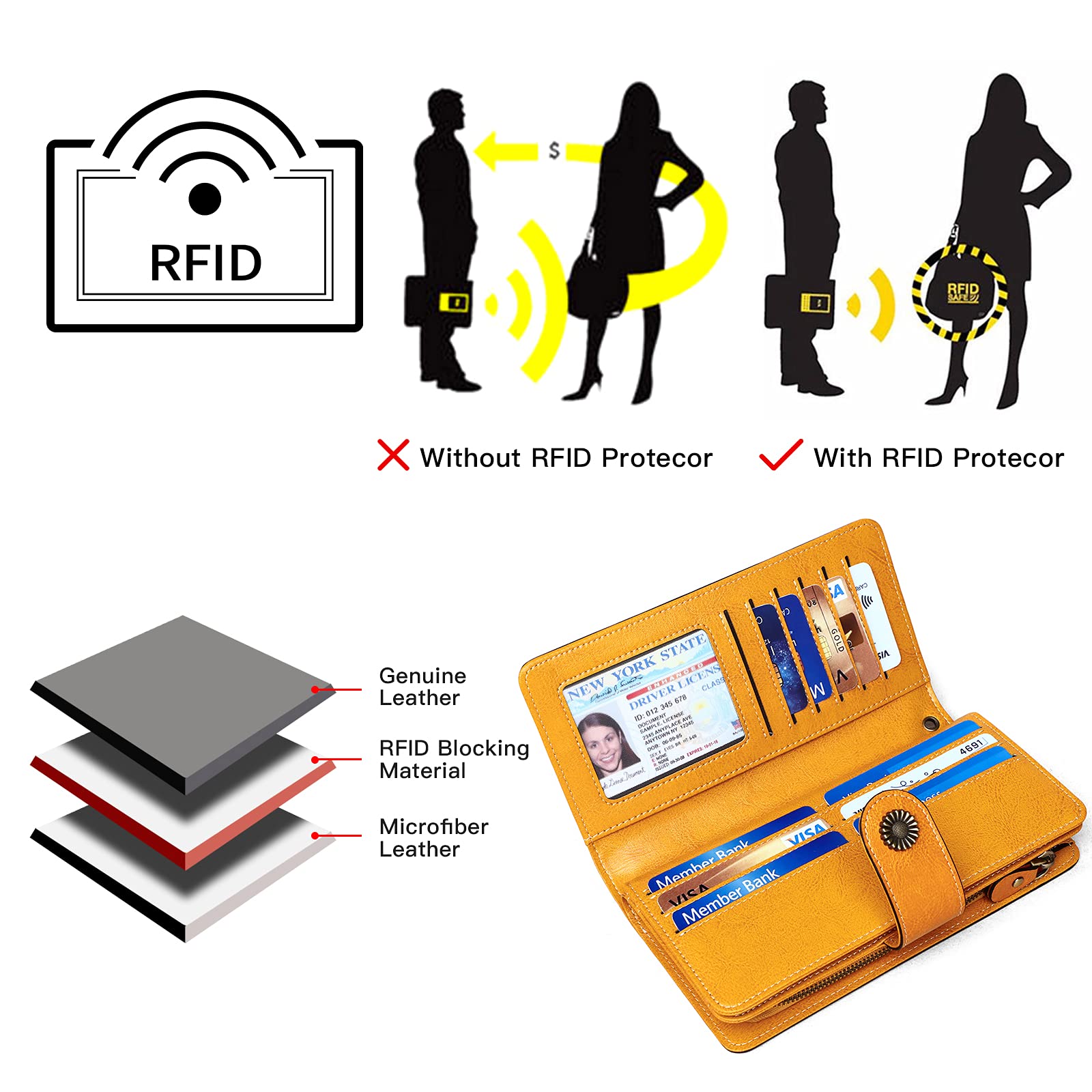 Seammer Womens Genuine Leather Wallets Large Capacity RFID Blocking Credit Card Holder Ladies Wristlet Purse (Yellow)