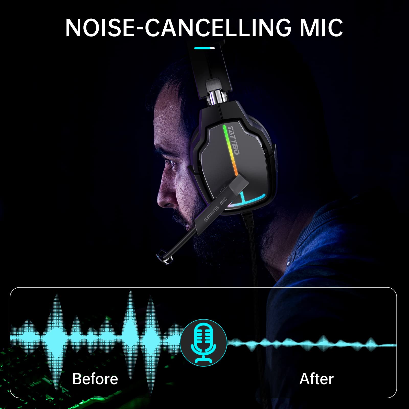 Tatybo New Gaming Headset for PC PS4 PS5 Xbox One Switch, Stereo PS4 Headset with 90° Rotatable Earpads, Noise-Cancelling Mic