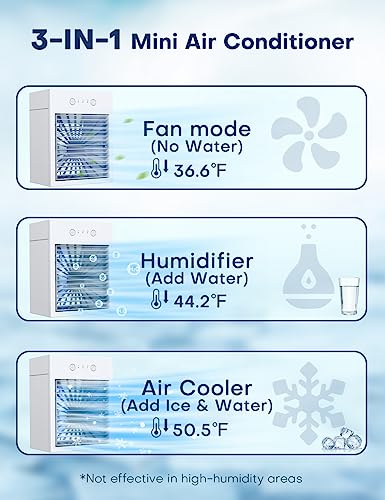 Mini Portable Air Conditioners, 3 IN 1 Evaporative Air Cooler, 2000mAh Battery Powered & USB Rechargeable, 3 Speeds Humidify Air Cooler, Small Air Conditioner Portable for Room Car Office Camping