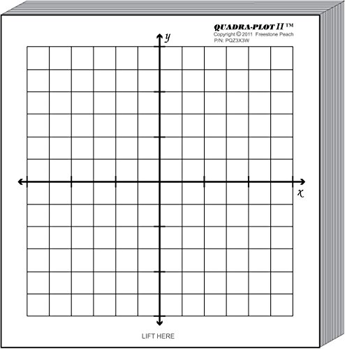 MiniPLOTs Algebra Graphing Kit: Six 3" x 3" Sticky Backed Graph Paper Pads - Variety of X Y axis coordinate grid templates printed on pads. Pads mounted on 8.5x11 cardstock. 50 sheets per pad.