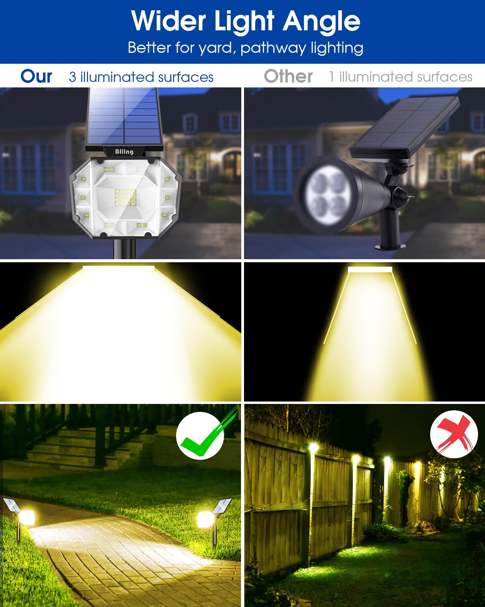 Biling 30 LEDs Solar Spot Lights Outdoor, Adjustable Solar Lights for Outside, IP67 Waterproof Solar Outdoor Lights for Garden Yard House Tree 4 Pack Warm White