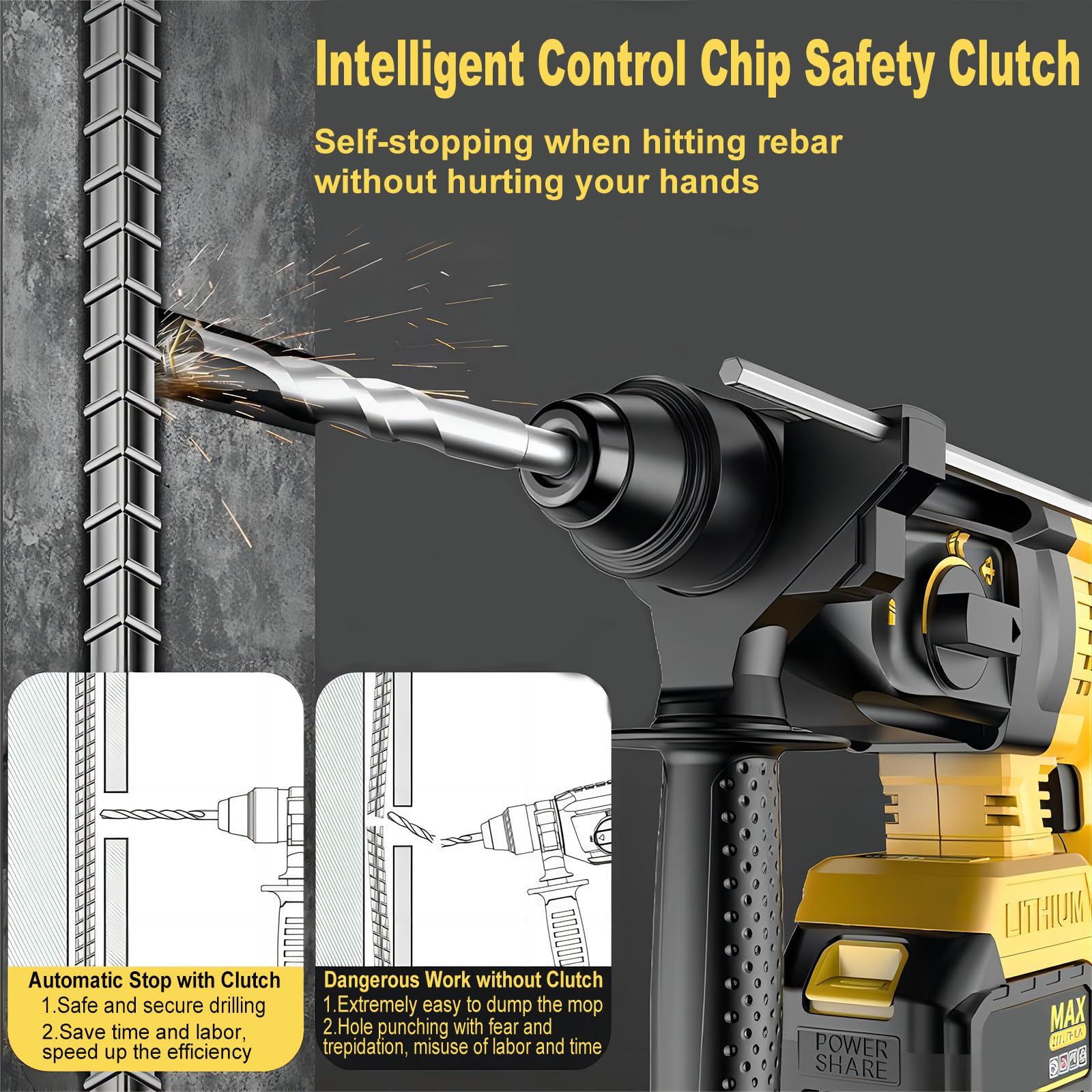 Cordless Rotary Hammer Drill for Dewalt 20V MAX Battery, Brushless SDS Rotary Hammer with Safety Clutch for Concrete/Masonry, 4 Modes with 360°Auxiliary Handle and 4 Drill Bits (Battery not included)