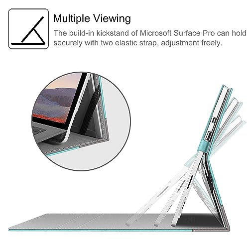 Fintie Case for 12.3 Inch Microsoft Surface Pro 7 Plus, Surface Pro 7, Surface Pro 6, Pro 5, Pro 4, Pro 3 - Portfolio Business Cover with Pocket, Compatible with Type Cover Keyboard, Turquoise