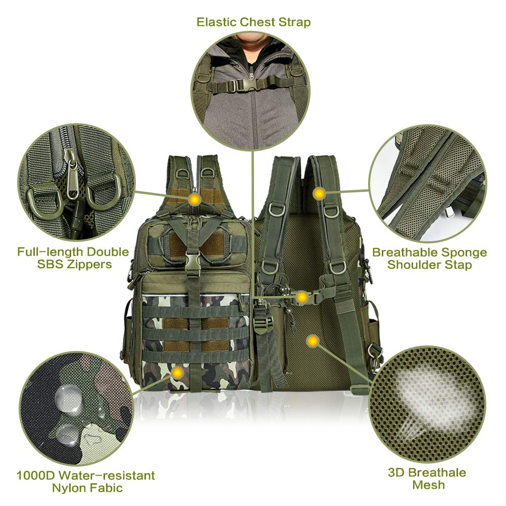 BLISSWILL Fishing Tackle Backpack with Two 3700 Fishing Tackle Boxes