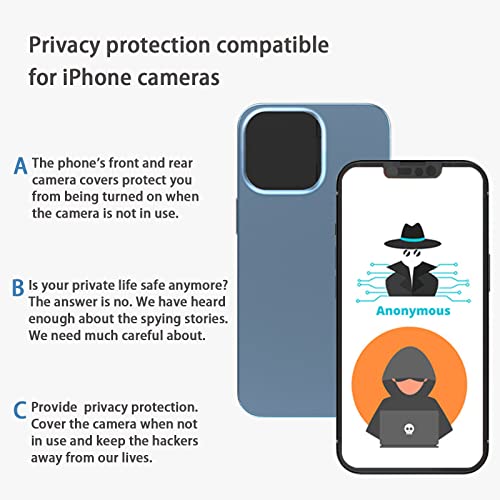 EYSOFT Privacy Cover Compatible for 13 Pro/iPhone 13 Pro Max with Front Camera Cover,Protect Privacy and Security But Not Affect Facial Recognition(2Pack)