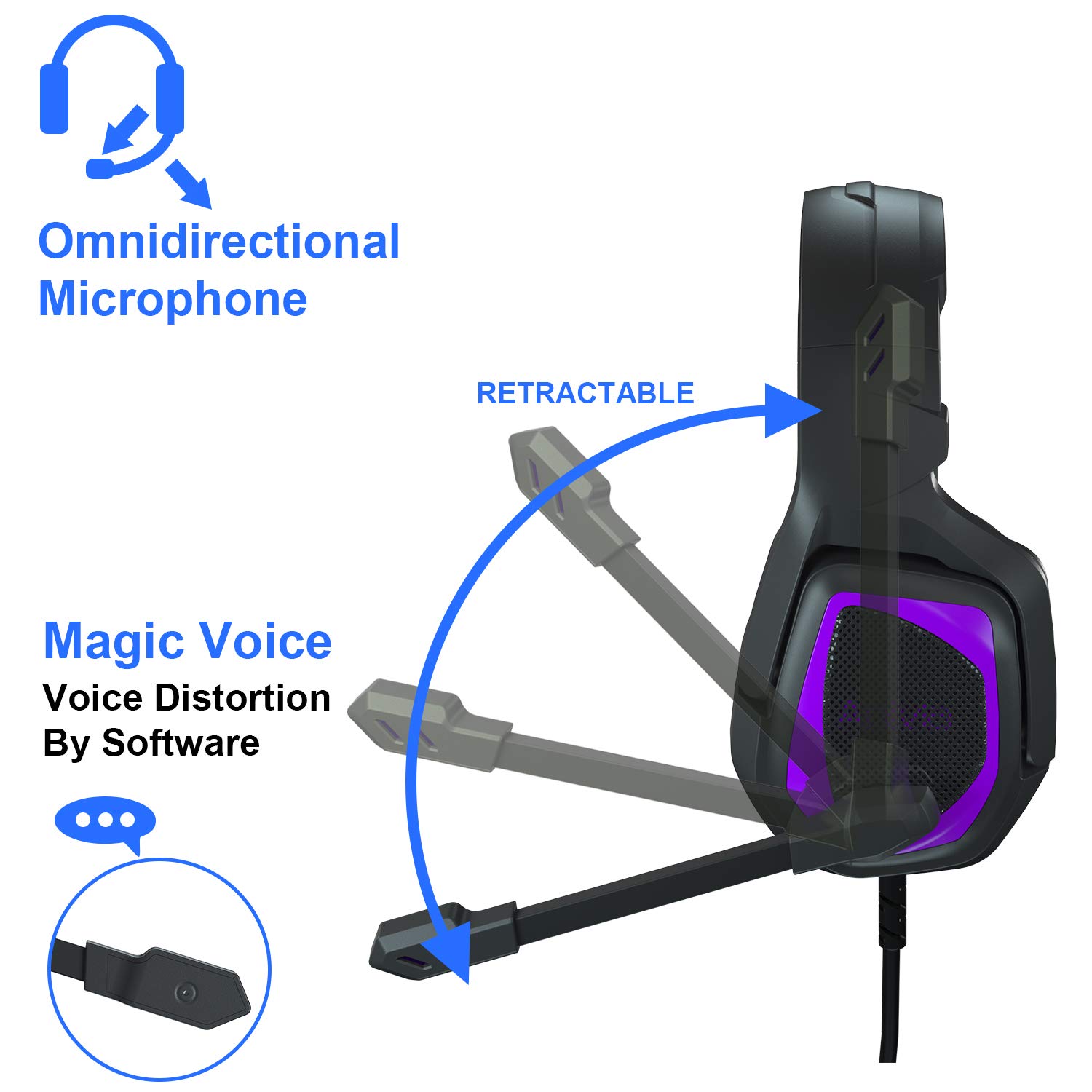 Anivia Stereo Gaming Headset for Xbox One PS4 PC - Surround Sound Over-Ear Headphones Anti-Noise Mic,Volume Control Laptop, Mac,Smartphone, iPad