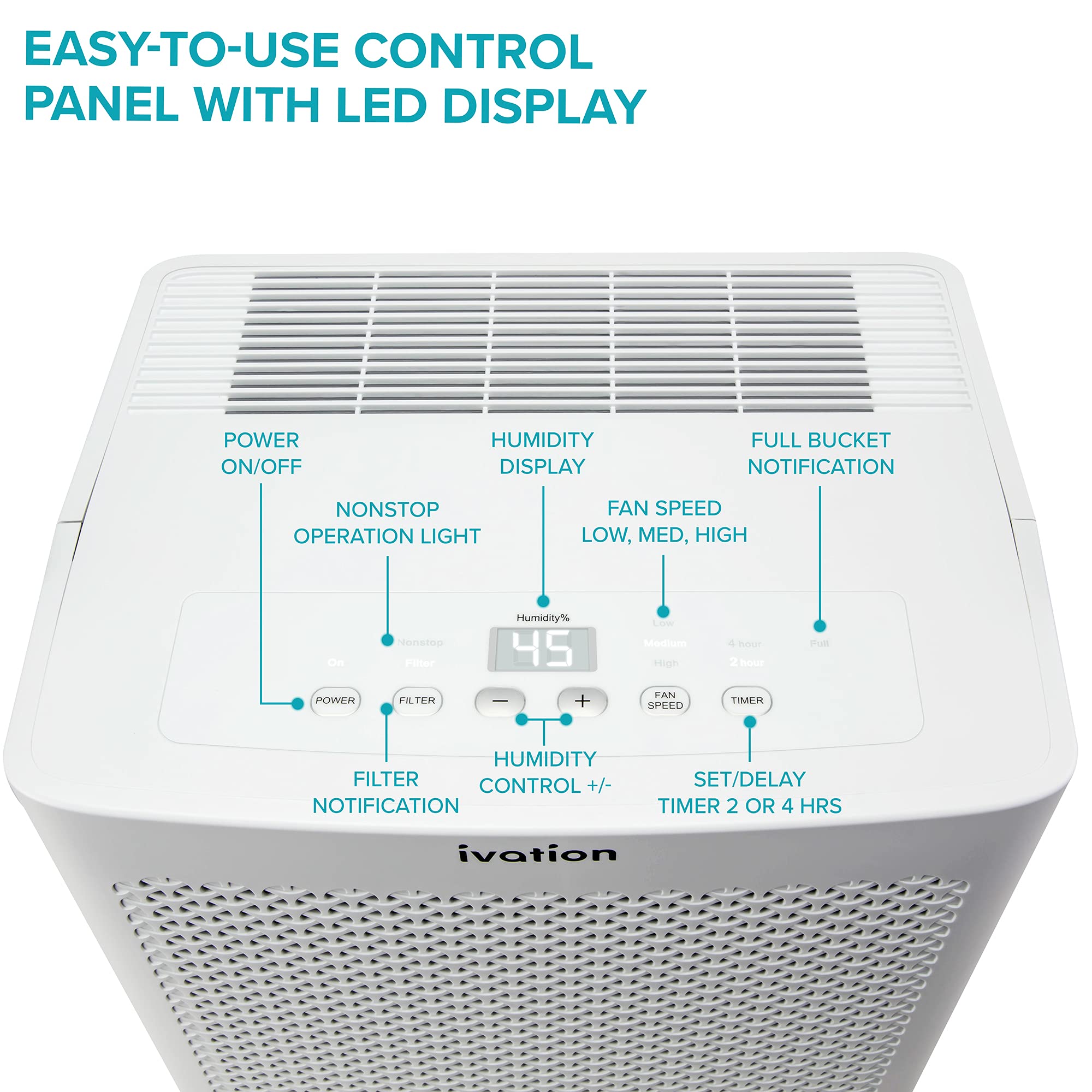 Ivation 4,500 Sq. Ft Energy Star Dehumidifier, Large Capacity Compressor De-humidifier for Extra Big Rooms and Basements w/Continuous Drain Hose Connector, Humidity Control, Auto Shutoff and Restart