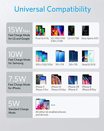 Anker 15W Max Wireless Charger with USB-C, PowerWave 7.5 Stand, Qi Certified Fast Charging for iPhone 12, 12 Pro Max, SE, 11, 11 Pro, 11 Pro Max, Galaxy S20 S10 & More (No AC Adapter)