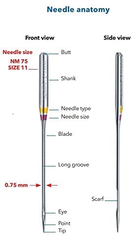 Ball Point and Universal Sewing Machine Needles Combo Pack, (Assorted Size), Fits Brother, Baby Lock, Bernina, Necchi, Juki, Janome, Kenmore, Pfaff, Singer Sewing Machines by Apartment ABC