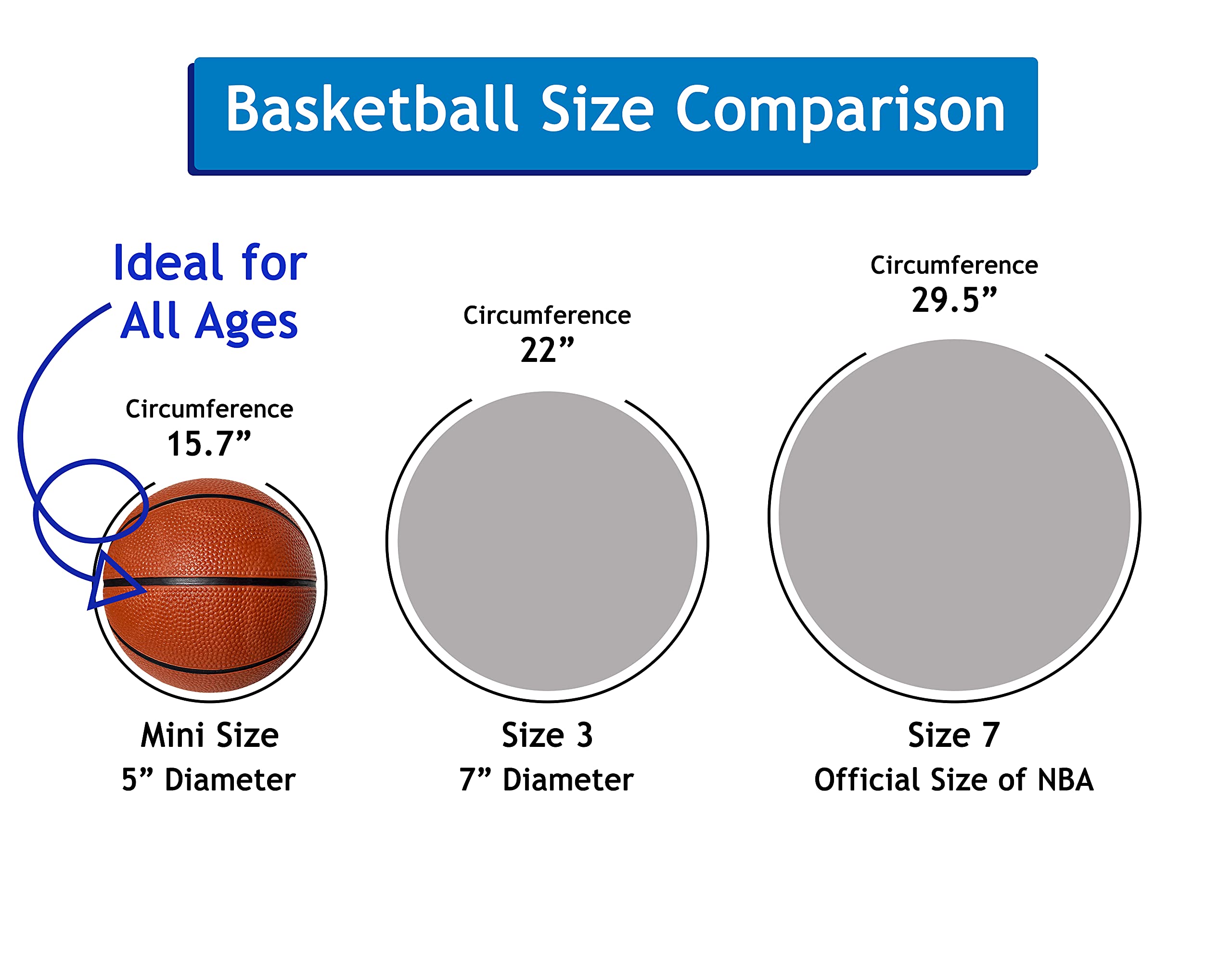 Botabee 5" Rubber Premium Mini Basketballs (2-Pack) - Non-Slip Textured Surface - Realistic Bounce and Enhanced Grip for Mini Hoops Fun - Inflatable Rubber Balls Ideal for Indoor and Outdoor Play