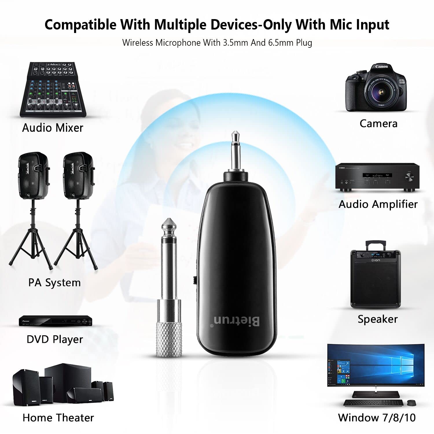 Bietrun Wireless Microphone wxm31-2 with wxm01