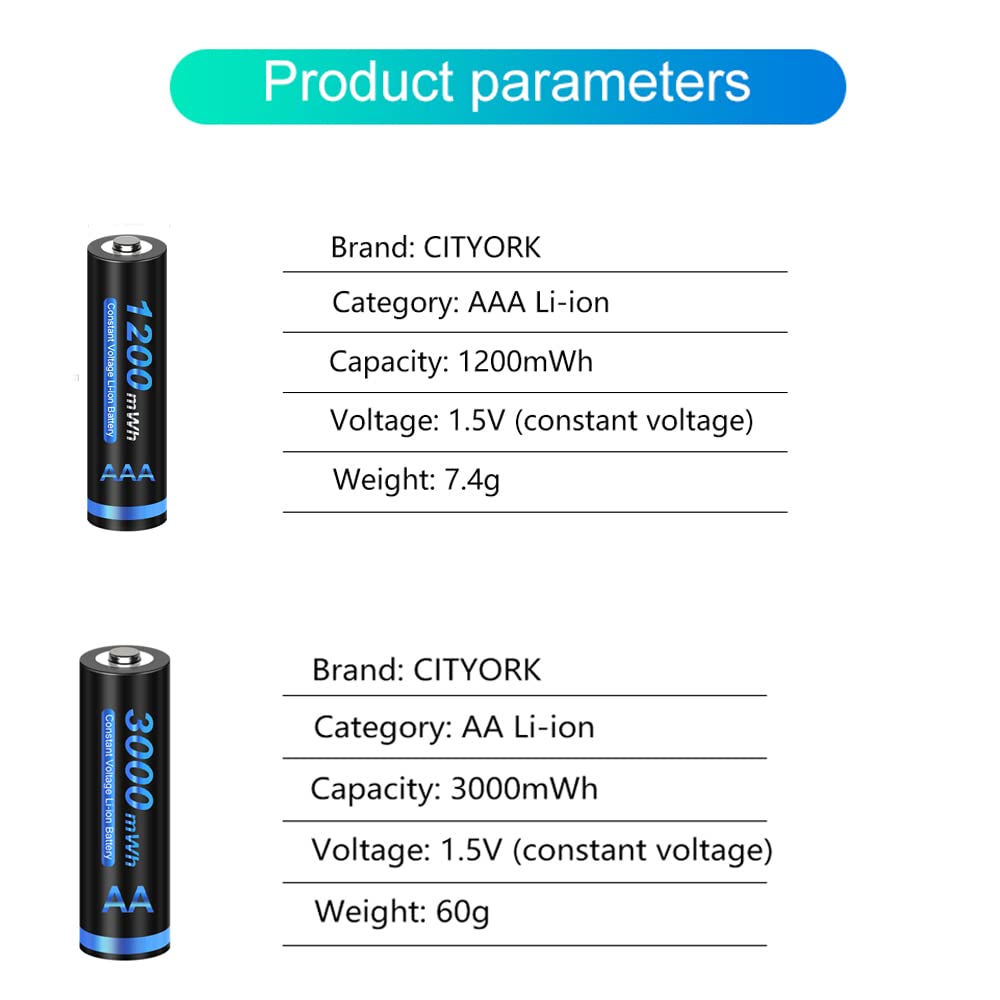 CITYORK 1.5V Rechargeable Lithium Battery with Charger, 4 Pack 1.5V AA 3000mWh and AAA 1200mWh Rechargeable Lithium Battery, LCD Display Quick Independent Battery Charger