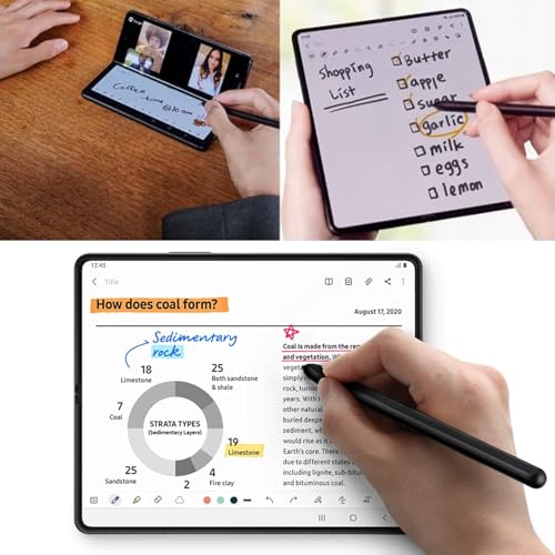 Galaxy Z Fold 4 S Pen Fold Edition,S Pen Z Fold 4,Slim 1.5mm Pen Tip,4,096 Pressure Levels,Z Fold 3 Stylus Pen for Samsung Galaxy Z Fold 4 5G+Tips/Nibs + Eject Pin (Black) EF- FF92PCBEGUS