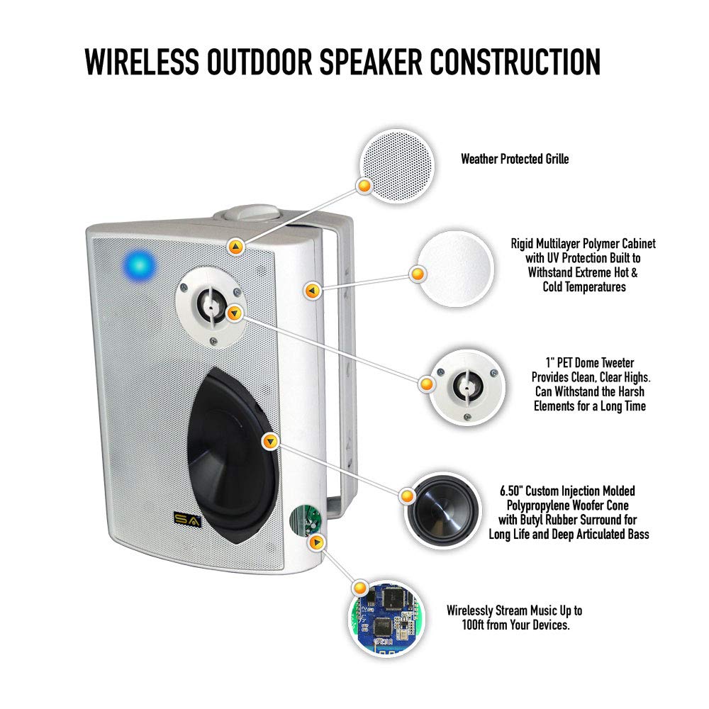 Sound Appeal Wireless Streaming 6.50" Indoor/Outdoor Weatherproof Patio Speakers, Bluetooth Speaker (White - Pair)