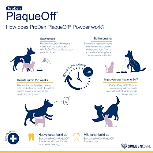 ProDen PlaqueOff Powder 420g