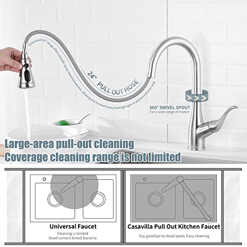 Casavilla Kitchen Faucet with Soap Dispenser, Faucet for Kitchen Sink, Single Handle Stainless Steel Kitchen Sink Faucets with Pull Down Sprayer and Deck Plate, RV Sink Faucet, Nickel Brushed