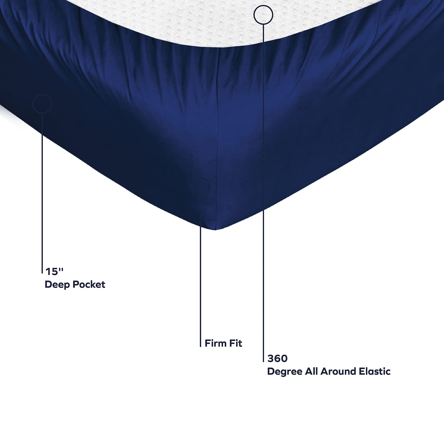 BLC Blue Sheets Full, Brushed Microfiber Full Size Egyptian Bedding, Extra Soft Cooling Bed Sheet, Deep Pocket up to 15-inch Mattress, Hypoallergenic Wrinkle, Fade, Shrink Resistant (4 Piece)