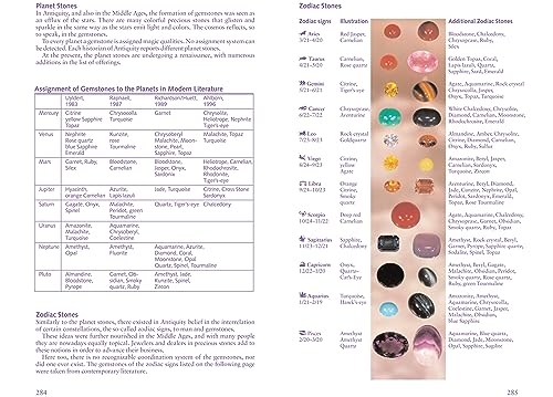 Gemstones of the World: Newly Revised Fifth Edition