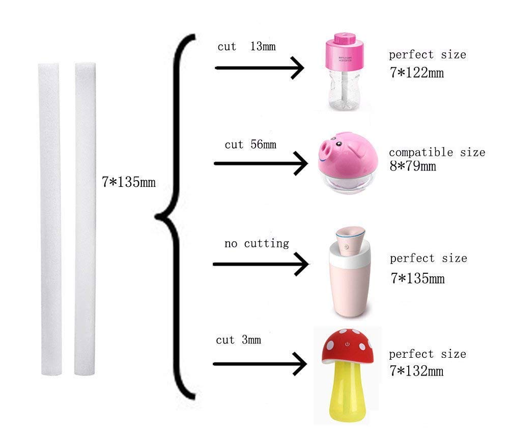 Briskyloom Humidifier Sticks Cotton Filter Sticks Refill Sticks Filter Replacement Wicks for Portable Personal USB Powered Humidifier 7x135mm (10pcs)