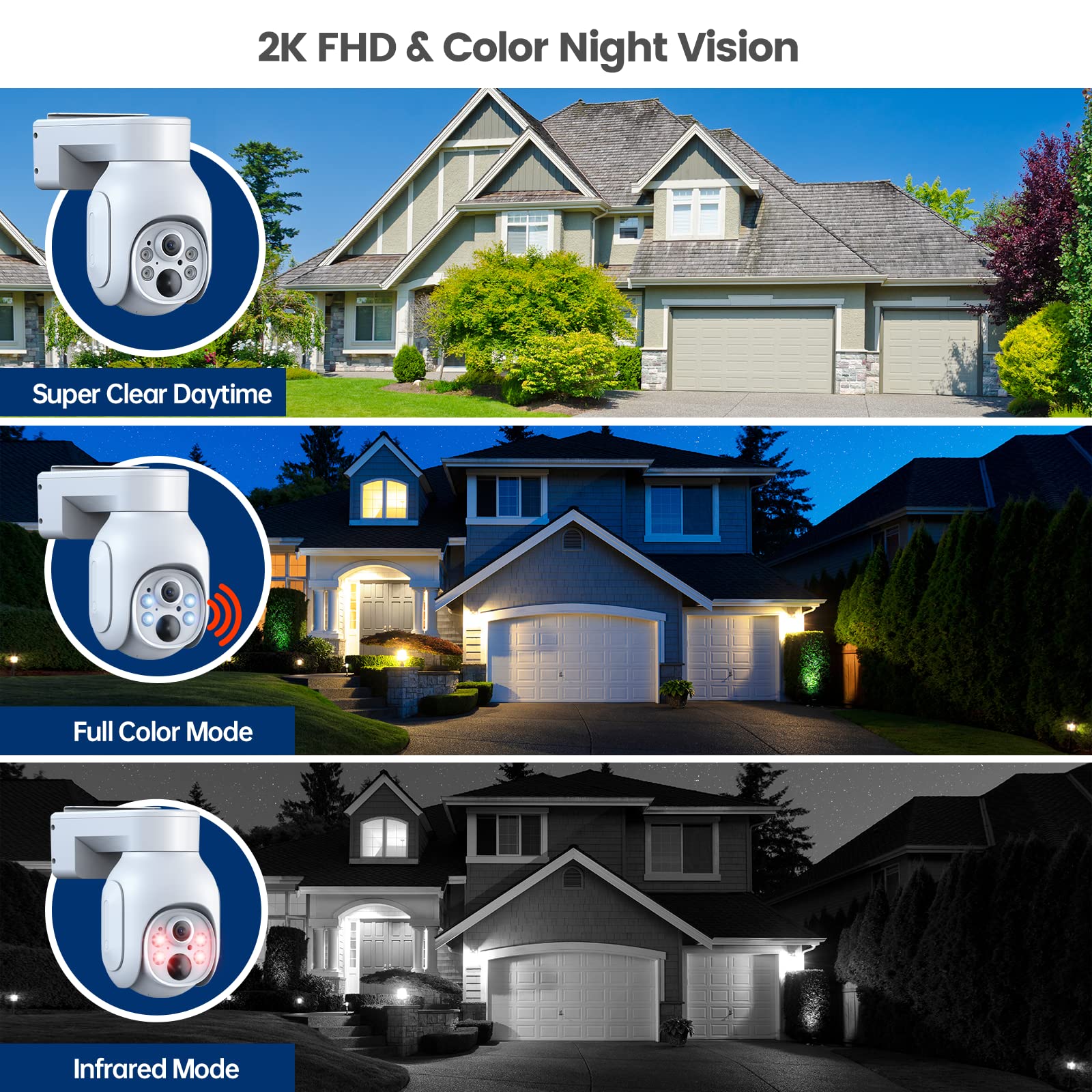 Camcamp PTZ Security Cameras Wireless Outdoor, 4PCS 4MP Wireless Battery Security Camera System with Spotlight & Siren Alarm, 2-Way Audio, Color Night Vision, Human Detection for Home Security, IP66