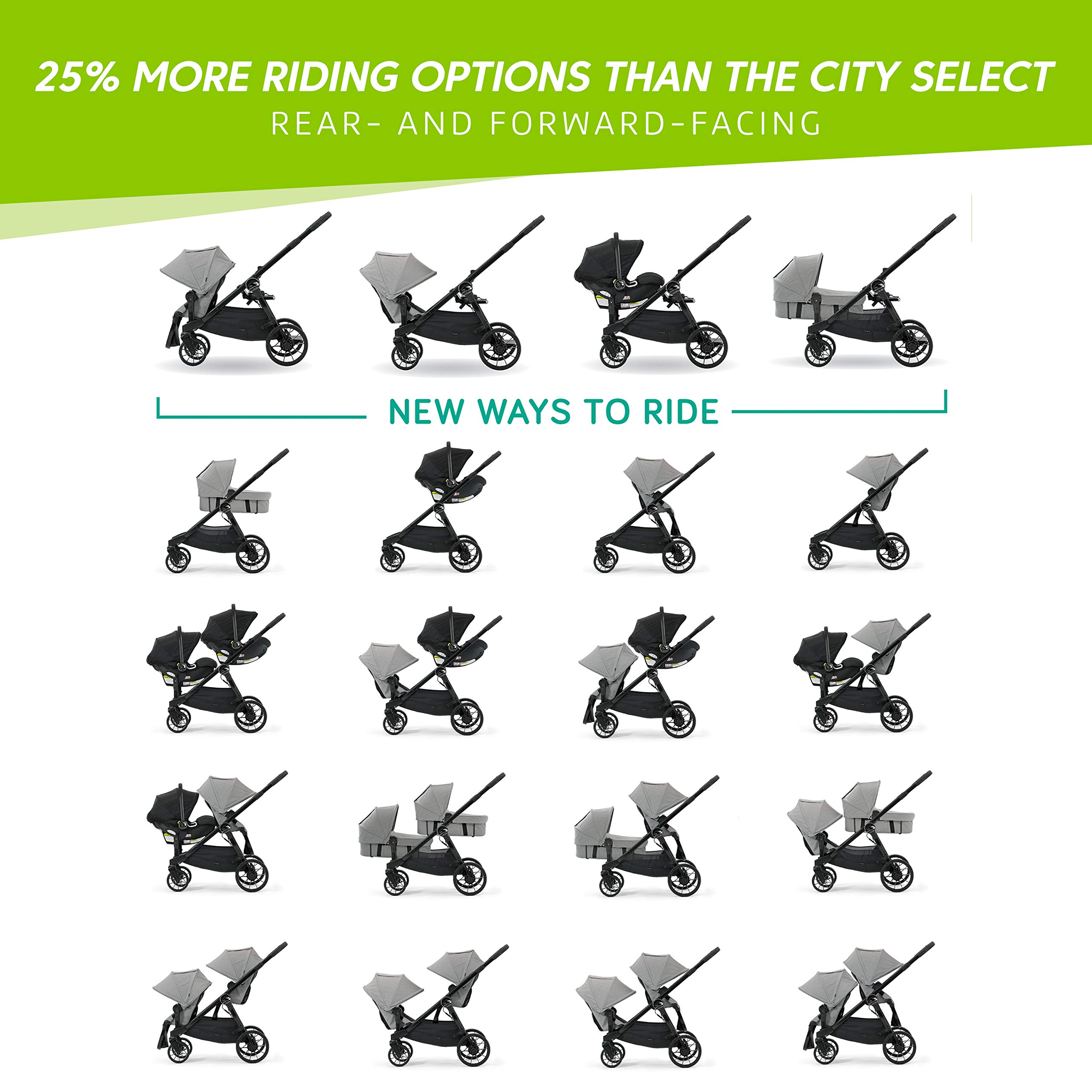 Baby Jogger City Select Double Stroller | Baby Stroller with 20 Ways to Ride, Included Second Seat | Quick Fold Stroller, Granite
